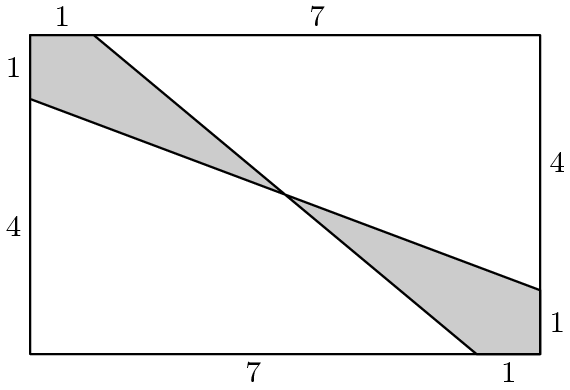 AMC 10 2016 Test A – Ivy learner