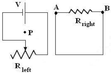 PhysicsBowl 2009 – Ivy Learner