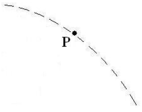 PhysicsBowl 2009 – Ivy Learner