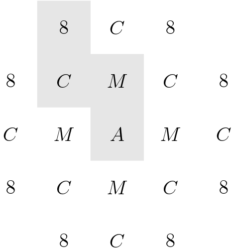 AMC 8 2017 – Ivy Learner