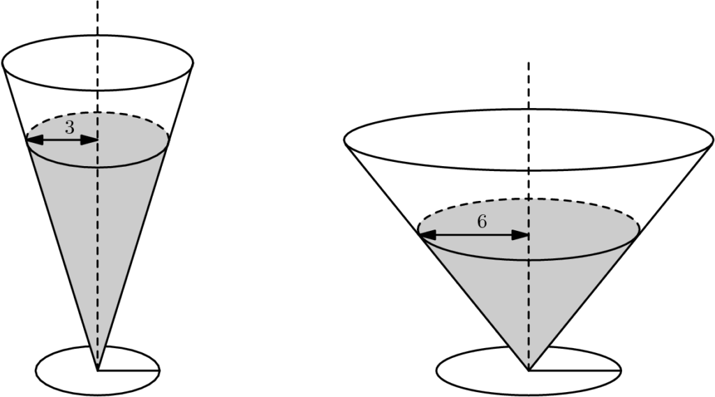 AMC 12 2021 Spring Test A – Ivy Learner